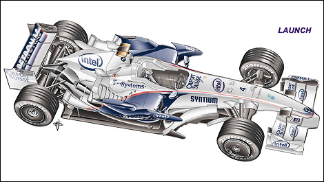 F1 technical: The evolution of the BMW Sauber F1.08 over the course of ...